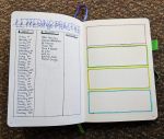 February Bullet Journal Set-Up – Loisreadsbooks
